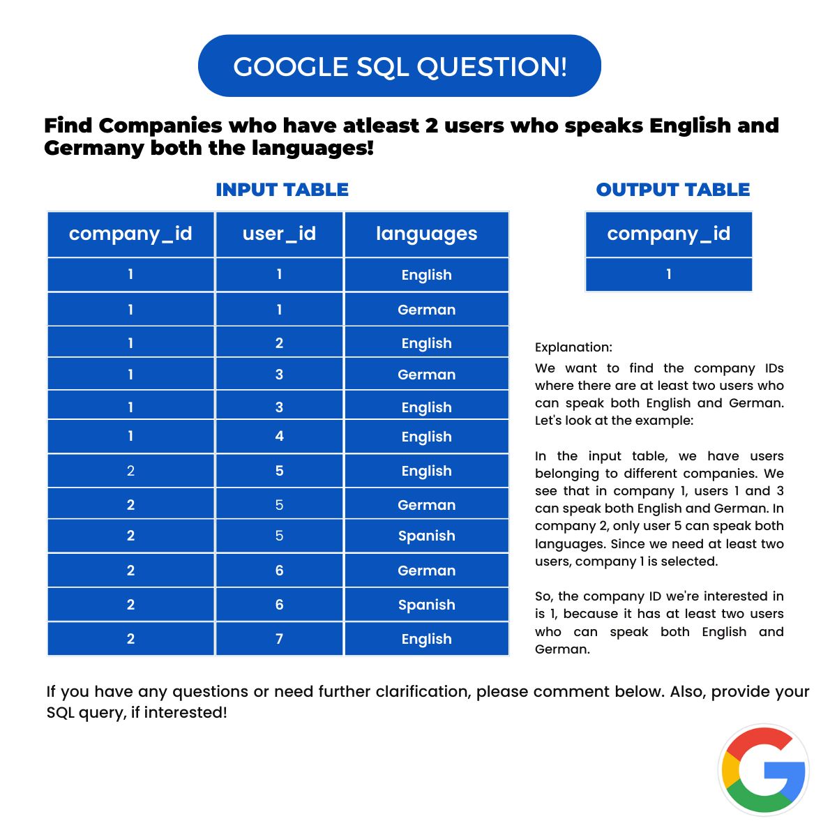 PRANEETH MURAGANI on LinkedIn: #sqljobs #sqldeveloper #sqlserver # ... PRANEETH MURAGANI on LinkedIn: #sqljobs #sqldeveloper #sqlserver # ...