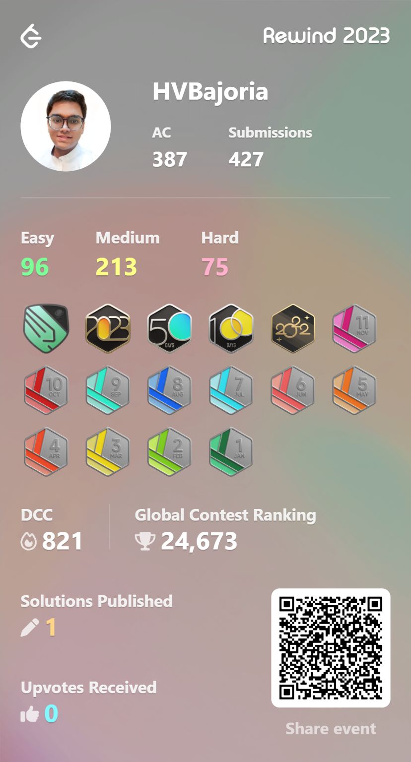 Rewind 2023 with LeetCode | Harshavardhan Bajoria posted on the topic ... Rewind 2023 with LeetCode | Harshavardhan Bajoria posted on the topic ...
