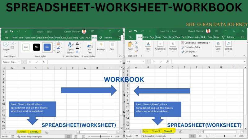 Rakesh sheoran on LinkedIn: #data #dataanalytics #dataanalysis # ... Rakesh sheoran on LinkedIn: #data #dataanalytics #dataanalysis # ...