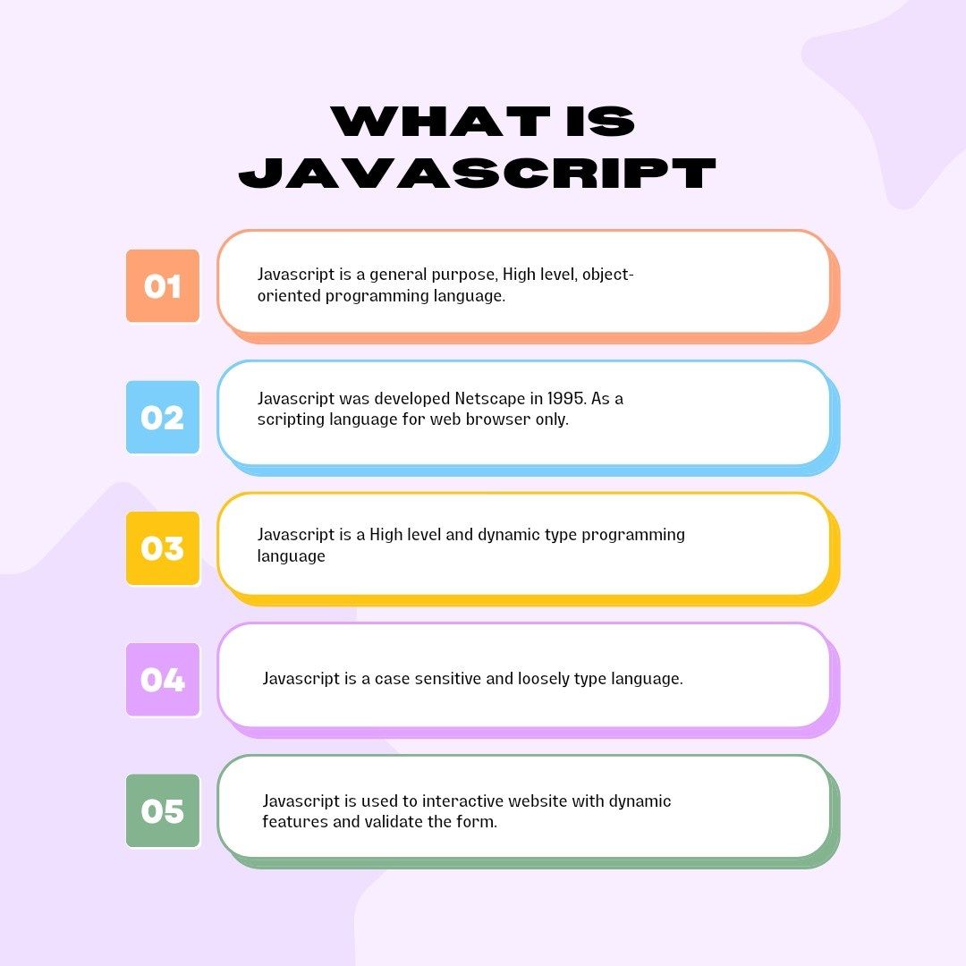 Arshad Khan on LinkedIn: #javascript #js #javascriptdeveloper #netscape ... Arshad Khan on LinkedIn: #javascript #js #javascriptdeveloper #netscape ...