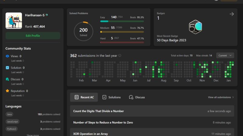 Hariharaan S on LinkedIn: #leetcode #codingmilestone #algorithm # ... Hariharaan S on LinkedIn: #leetcode #codingmilestone #algorithm # ...