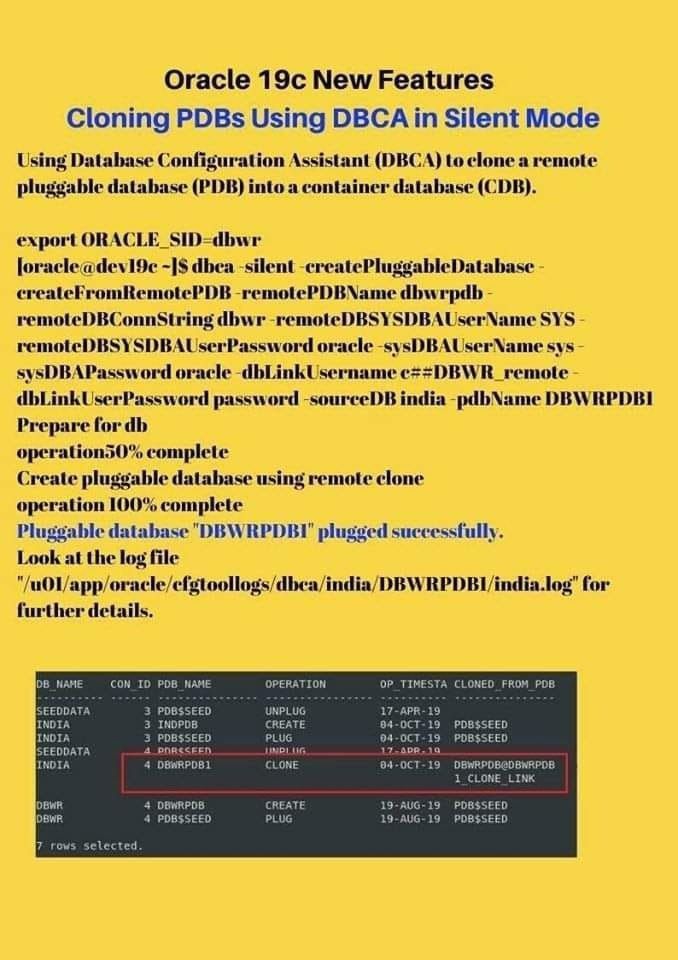 Hariprasath Rajaram on LinkedIn: #oracle #oracledba #oraclecloud # ... Hariprasath Rajaram on LinkedIn: #oracle #oracledba #oraclecloud # ...