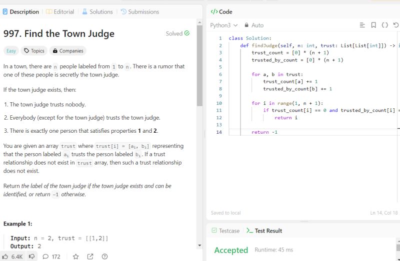 Nisha Rajput on LinkedIn: #100daysofcodechallenge #linkdin # ... Nisha Rajput on LinkedIn: #100daysofcodechallenge #linkdin # ...