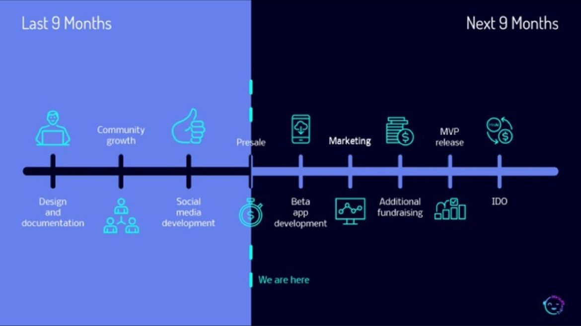 MeAI App on LinkedIn: #meai #ai #airevolution #lifestyleapp #aitools # ... MeAI App on LinkedIn: #meai #ai #airevolution #lifestyleapp #aitools # ...