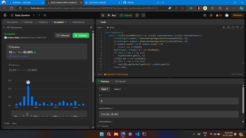 Krishna Vaithi on LinkedIn: #100daysofcode #coding #leetcode # ... Krishna Vaithi on LinkedIn: #100daysofcode #coding #leetcode # ...