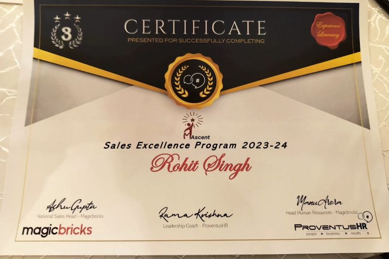 Rohit Singh on LinkedIn: #achievementunlocked Rohit Singh on LinkedIn: #achievementunlocked