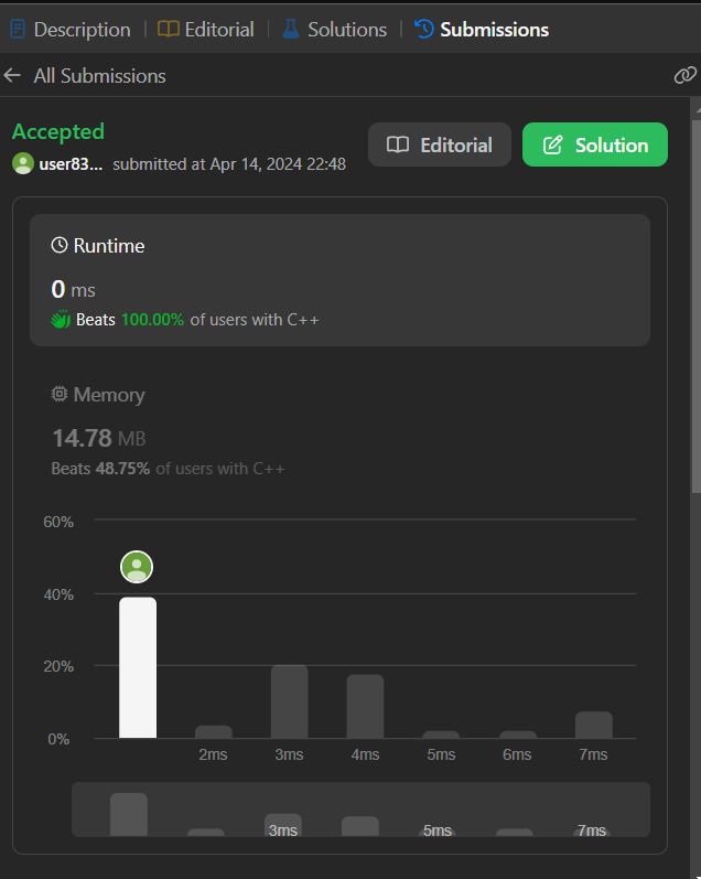Rahul Singh on LinkedIn: #codingchallenge #100daysofcode #codingjourney ... Rahul Singh on LinkedIn: #codingchallenge #100daysofcode #codingjourney ...