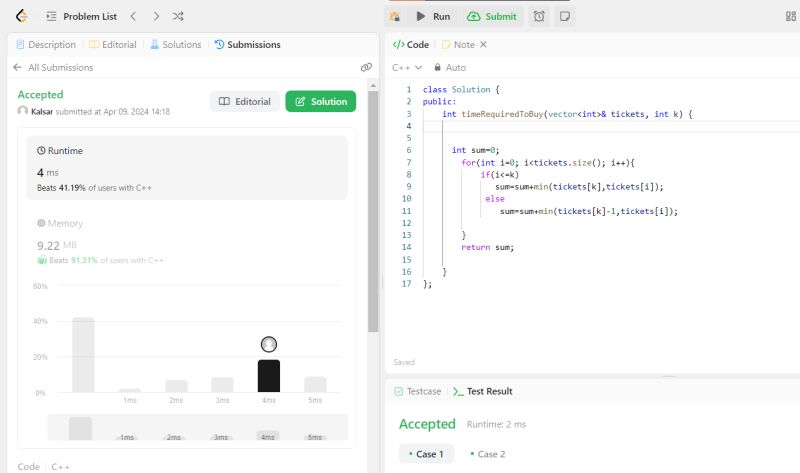 Kalsar Ali on LinkedIn: #75dayscodechalleng #leetcode #algorithm # ... Kalsar Ali on LinkedIn: #75dayscodechalleng #leetcode #algorithm # ...