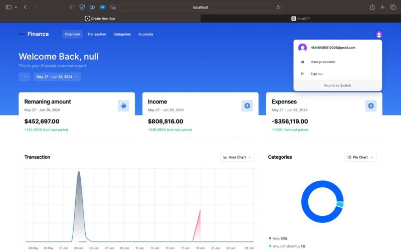 Nikhil Chopra on LinkedIn: #nextjs #hono #zod #prisma #typescript #saas ... Nikhil Chopra on LinkedIn: #nextjs #hono #zod #prisma #typescript #saas ...