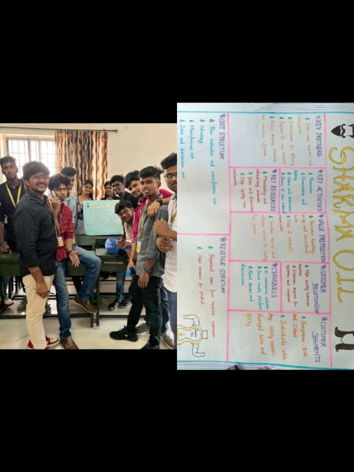 Vivega Baskar on LinkedIn: Experience at SpineX 😇 Vivega Baskar on LinkedIn: Experience at SpineX 😇