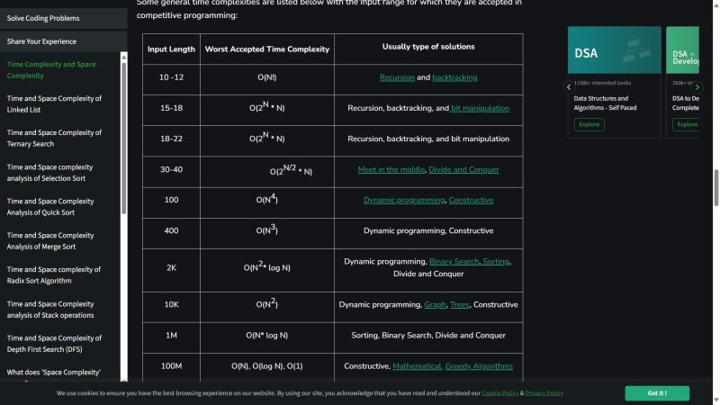 Raman Kumar on LinkedIn: #100daysofcode #codingjourney #datastructures ... Raman Kumar on LinkedIn: #100daysofcode #codingjourney #datastructures ...