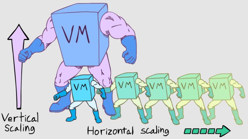 Hemant Pandey on LinkedIn: #systemdesign #coding #softwareengineering # ... Hemant Pandey on LinkedIn: #systemdesign #coding #softwareengineering # ...