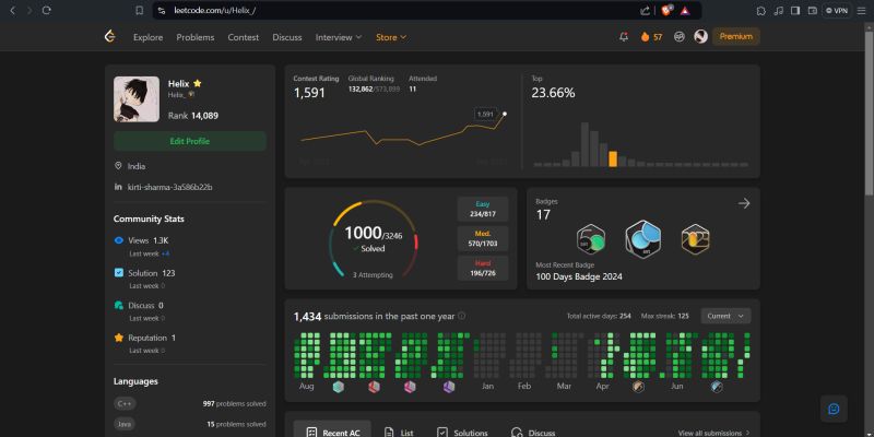 Kirti Sharma on LinkedIn: #leetcode #codingmilestone #techjourney # ... Kirti Sharma on LinkedIn: #leetcode #codingmilestone #techjourney # ...