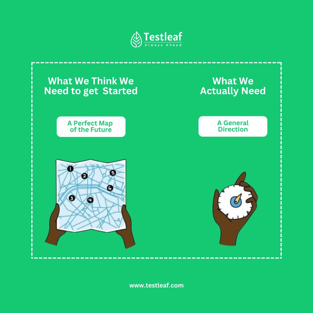TestLeaf Software Solutions Private Limited on LinkedIn: #testleaf TestLeaf Software Solutions Private Limited on LinkedIn: #testleaf