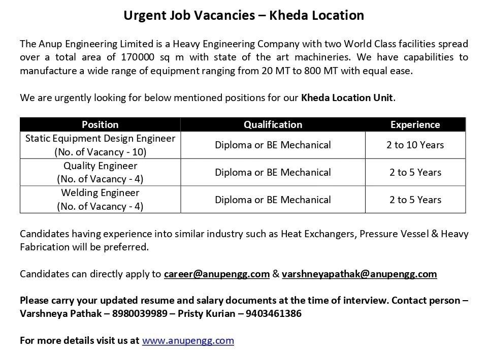 Pavan kumar on LinkedIn: #hiring Pavan kumar on LinkedIn: #hiring