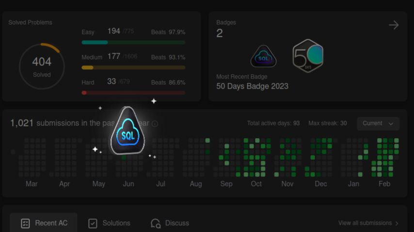 Bonam Bhargavi on LinkedIn: Holla buddies, I got sql badge in leetcode. Bonam Bhargavi on LinkedIn: Holla buddies, I got sql badge in leetcode.