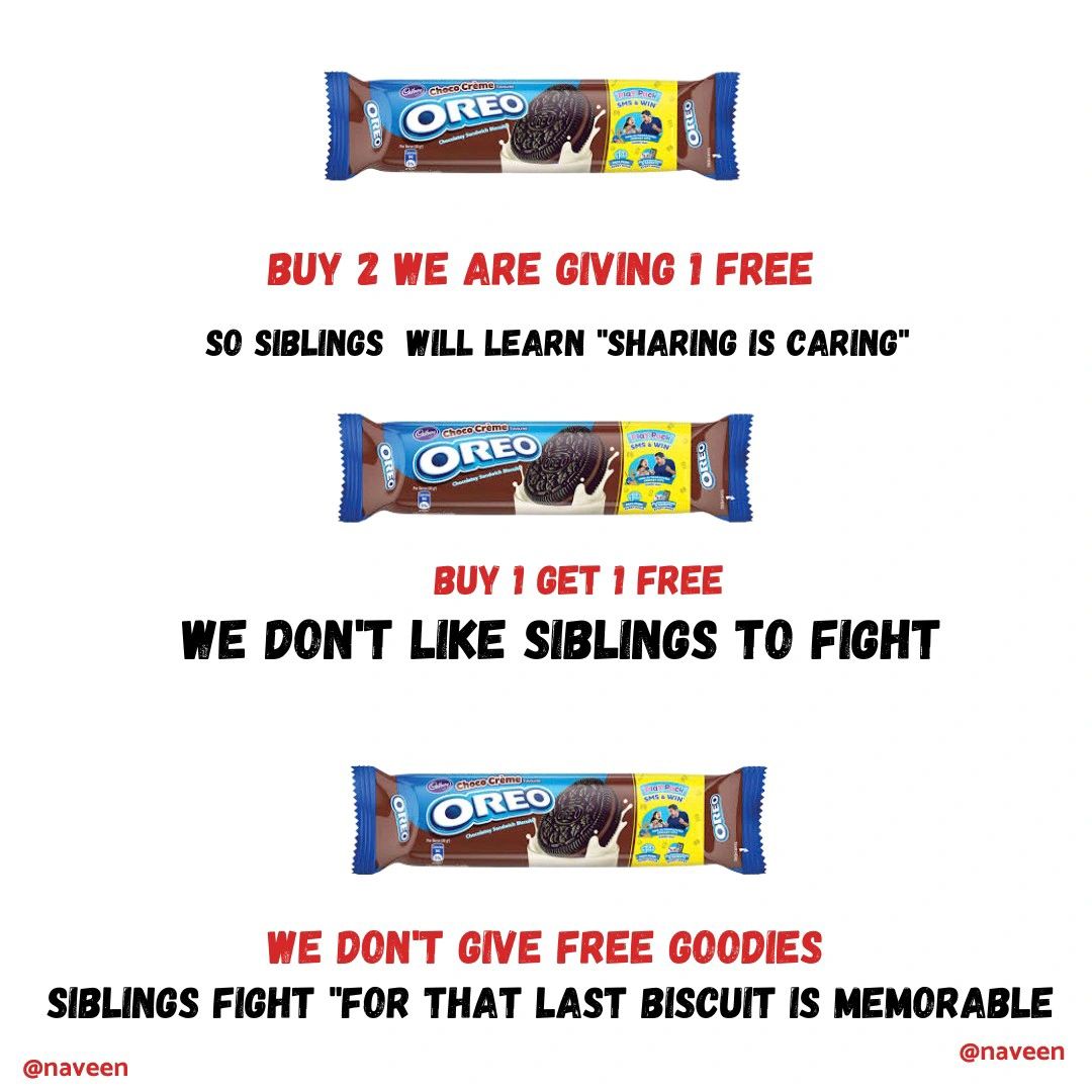 Naveen Prabhu on LinkedIn: #copy #marketingstrategy #latest | 15 comments Naveen Prabhu on LinkedIn: #copy #marketingstrategy #latest | 15 comments