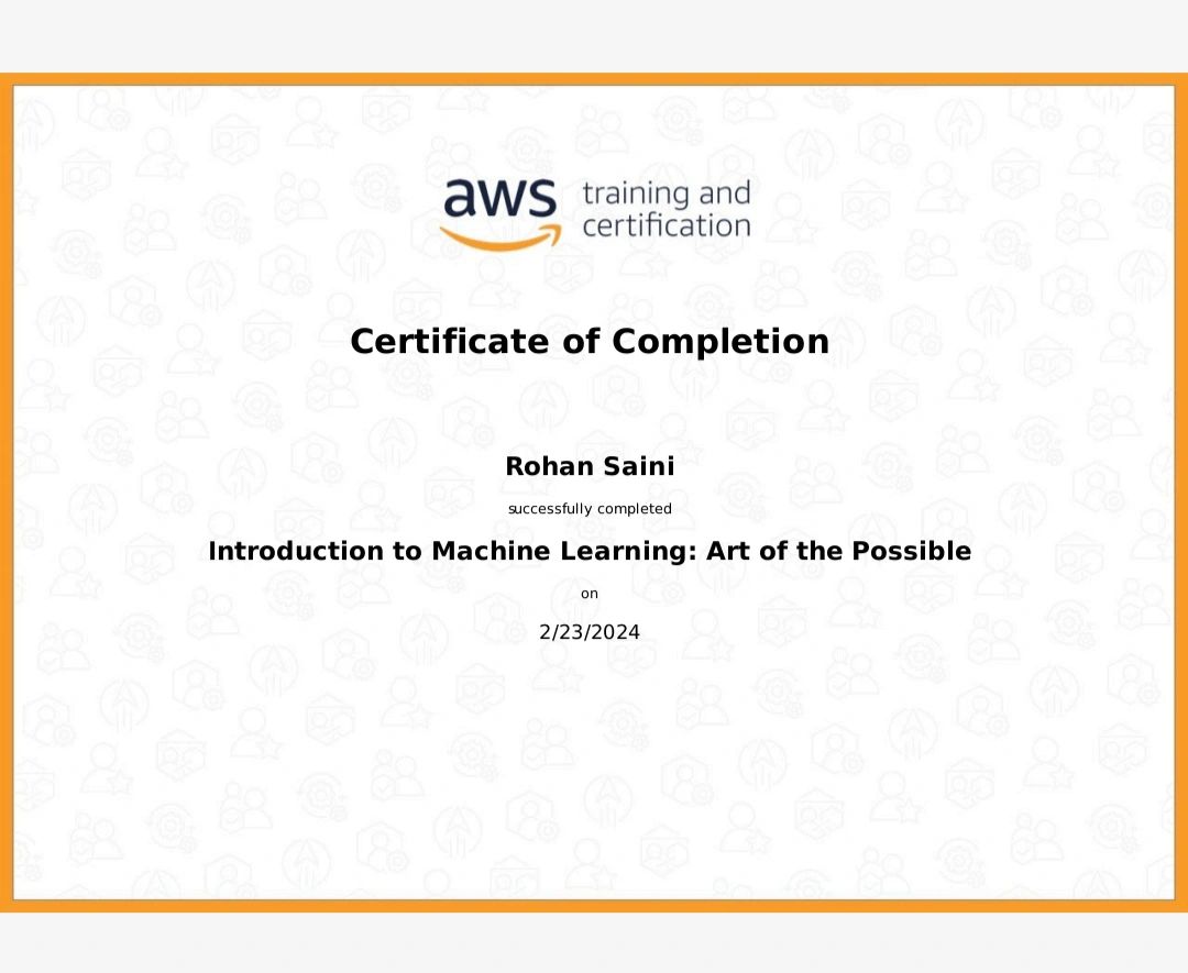 Rohan Saini on LinkedIn: My ML certificate Rohan Saini on LinkedIn: My ML certificate