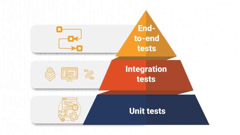 Tornike Zatuashvili on LinkedIn: #javascript #software #angular # ... Tornike Zatuashvili on LinkedIn: #javascript #software #angular # ...