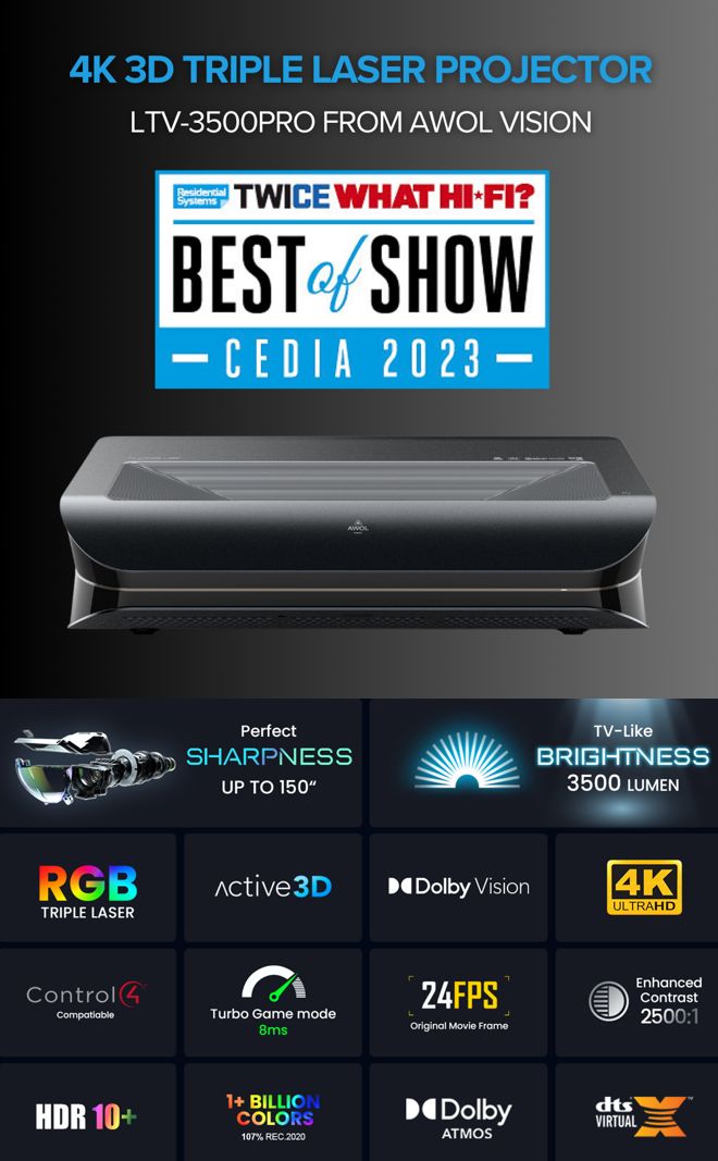 AWOL Vision on LinkedIn: One more! AWOL Vision LTV-3500 Pro has won a ... AWOL Vision on LinkedIn: One more! AWOL Vision LTV-3500 Pro has won a ...