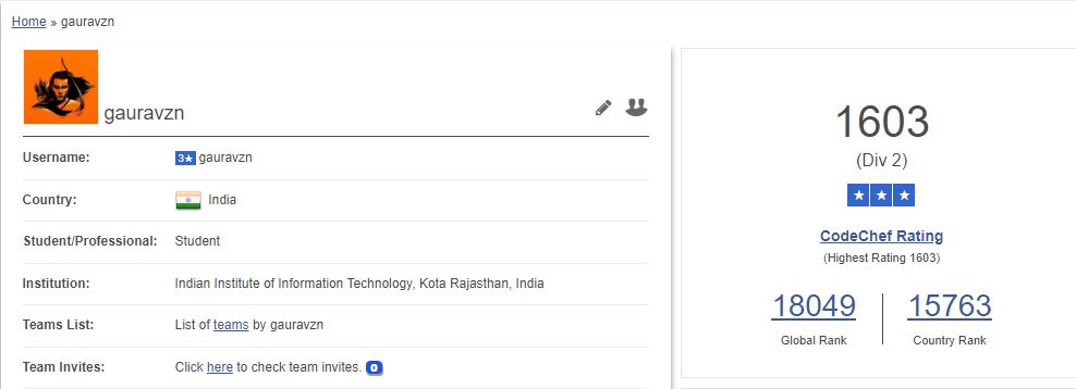 Gaurav Jain on LinkedIn: #codechef #codingmilestone #threestars # ... Gaurav Jain on LinkedIn: #codechef #codingmilestone #threestars # ...
