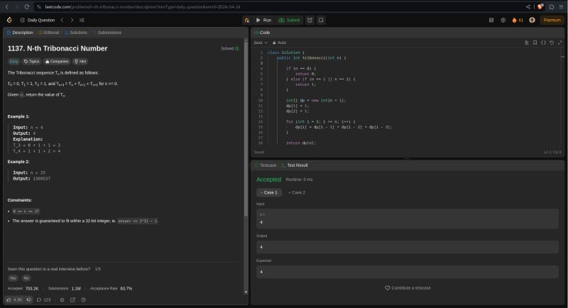 Hariprasath R on LinkedIn: #problemsolving #codingchallenge #dsa #java ... Hariprasath R on LinkedIn: #problemsolving #codingchallenge #dsa #java ...