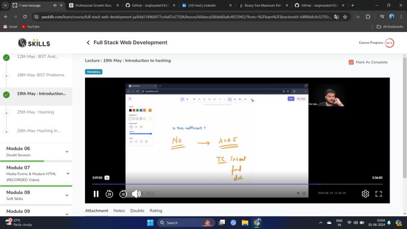 Sairam Patra on LinkedIn: #day106 #hashing #encryption #dsa #techskills ... Sairam Patra on LinkedIn: #day106 #hashing #encryption #dsa #techskills ...