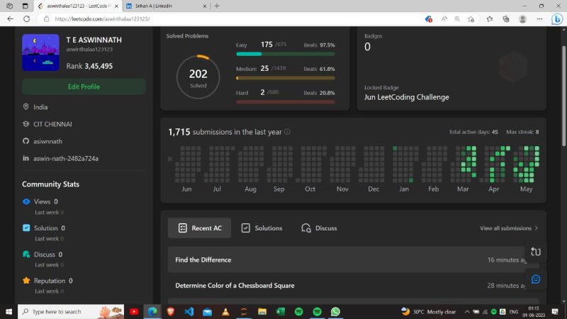 Aswinnath TE on LinkedIn: #problemsolving #pythonprogramming #leetcode ... Aswinnath TE on LinkedIn: #problemsolving #pythonprogramming #leetcode ...