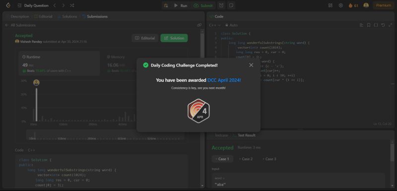 Vishesh Pandey on LinkedIn: #leetcode #codingchallenge #achievementunlocked Vishesh Pandey on LinkedIn: #leetcode #codingchallenge #achievementunlocked