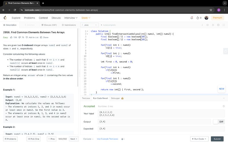 AKASH G on LinkedIn: #100daysleetcodechallenge #leetcode # ... AKASH G on LinkedIn: #100daysleetcodechallenge #leetcode # ...