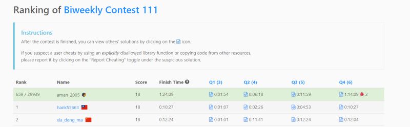 Amandeep Verma on LinkedIn: #leetcode #problemsolving # ... Amandeep Verma on LinkedIn: #leetcode #problemsolving # ...