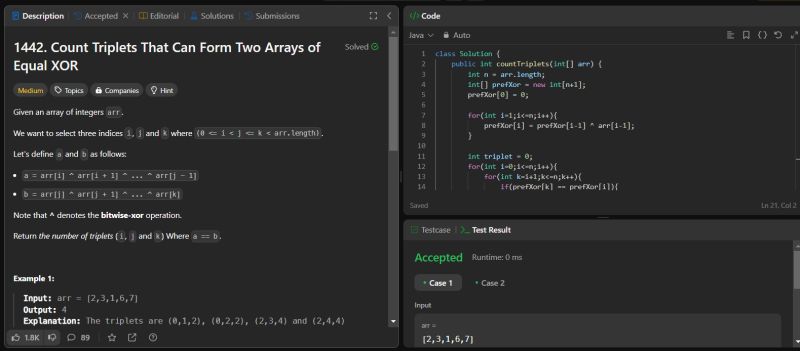 Insha Mahfooz on LinkedIn: #365daysofcode #leetcode #day225 # ... Insha Mahfooz on LinkedIn: #365daysofcode #leetcode #day225 # ...