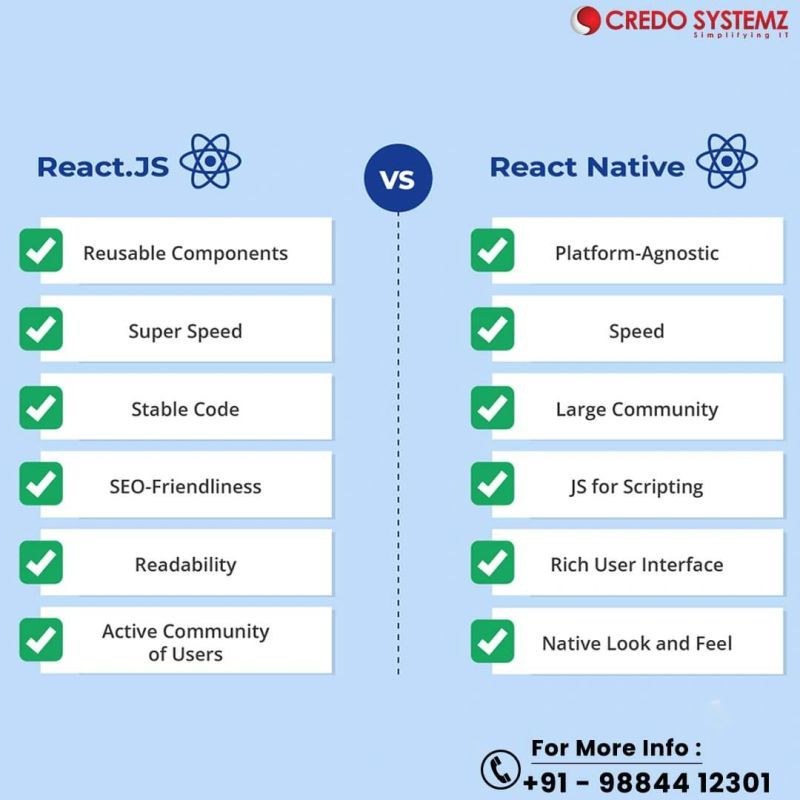 Jones Sathya on LinkedIn: #reactjs #reactnative #technical # ... Jones Sathya on LinkedIn: #reactjs #reactnative #technical # ...