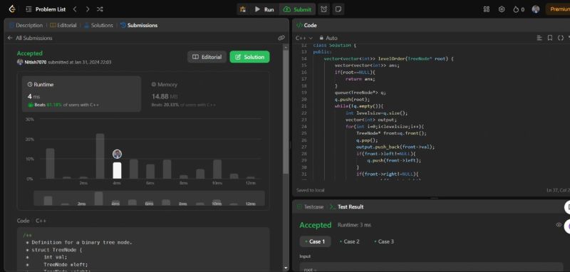 Nitish Rai on LinkedIn: #75daysofcoding #dsa #cpp #codingchallenge # ... Nitish Rai on LinkedIn: #75daysofcoding #dsa #cpp #codingchallenge # ...