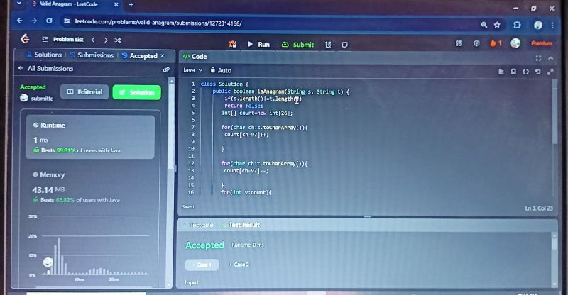 Priyanshu Singh on LinkedIn: #leetcode #coding #programming #algorithms ... Priyanshu Singh on LinkedIn: #leetcode #coding #programming #algorithms ...