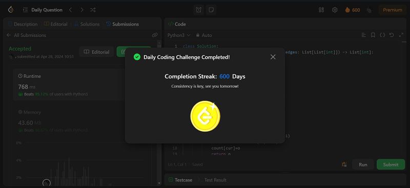 Abhay Pratap Singh on LinkedIn: #leetcode #codingjourney #600daysstreak ... Abhay Pratap Singh on LinkedIn: #leetcode #codingjourney #600daysstreak ...