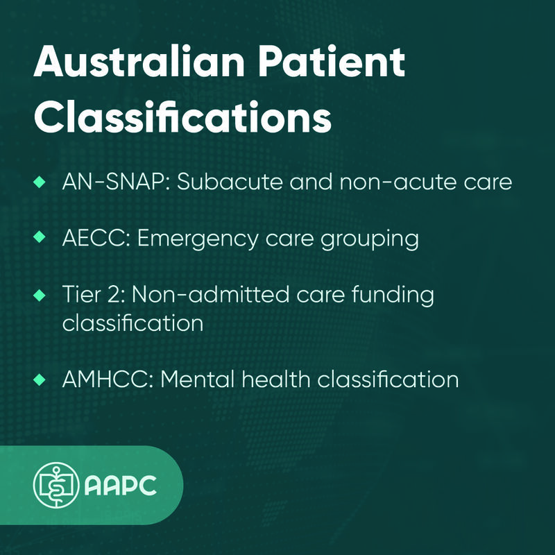 AAPC International on LinkedIn: #medicalcodingaustralia AAPC International on LinkedIn: #medicalcodingaustralia