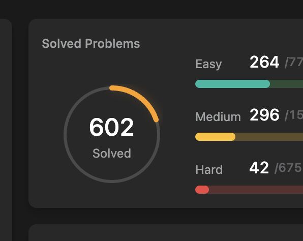 Taher Irfan on LinkedIn: #leetcode #codingjourney #professionalgrowth # ... Taher Irfan on LinkedIn: #leetcode #codingjourney #professionalgrowth # ...