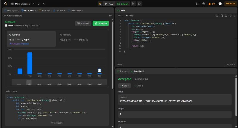 Areeff Pathan on LinkedIn: #coding #competitiveprogramming #dsa # ... Areeff Pathan on LinkedIn: #coding #competitiveprogramming #dsa # ...