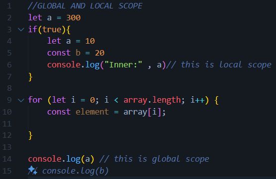 Lesson 20: Understanding Local and Global Scope in JavaScript | Nikhil ... Lesson 20: Understanding Local and Global Scope in JavaScript | Nikhil ...