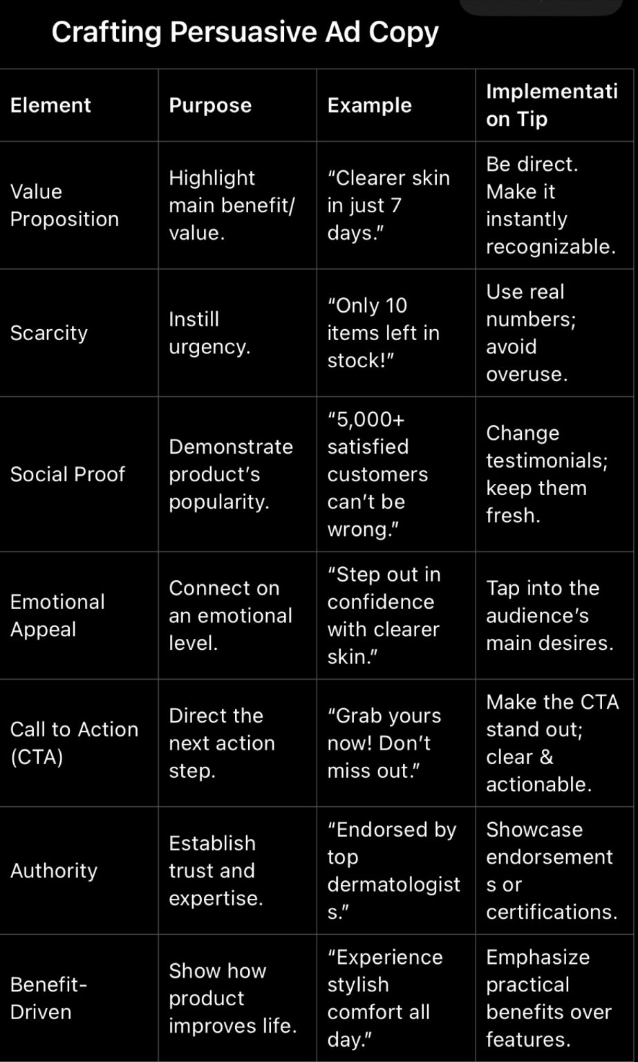 Chase Dimond on LinkedIn: Marketers and Copywriters, Here’s a table ... Chase Dimond on LinkedIn: Marketers and Copywriters, Here’s a table ...