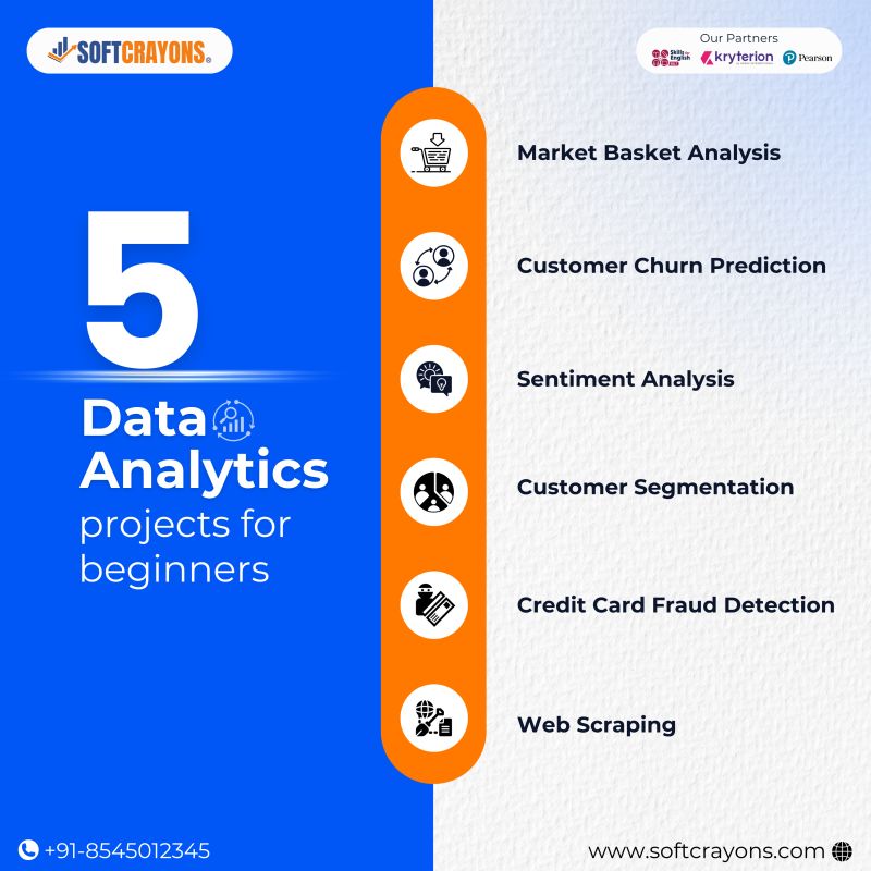 Softcrayons IT Education on LinkedIn: #dataanalytics #training #course ... Softcrayons IT Education on LinkedIn: #dataanalytics #training #course ...