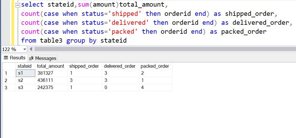 MO ASIF on LinkedIn: #sqlserver #sql #case MO ASIF on LinkedIn: #sqlserver #sql #case