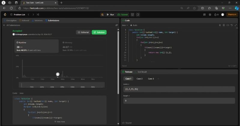 Krishnapriya V on LinkedIn: #leetcode #problemsolving #java Krishnapriya V on LinkedIn: #leetcode #problemsolving #java