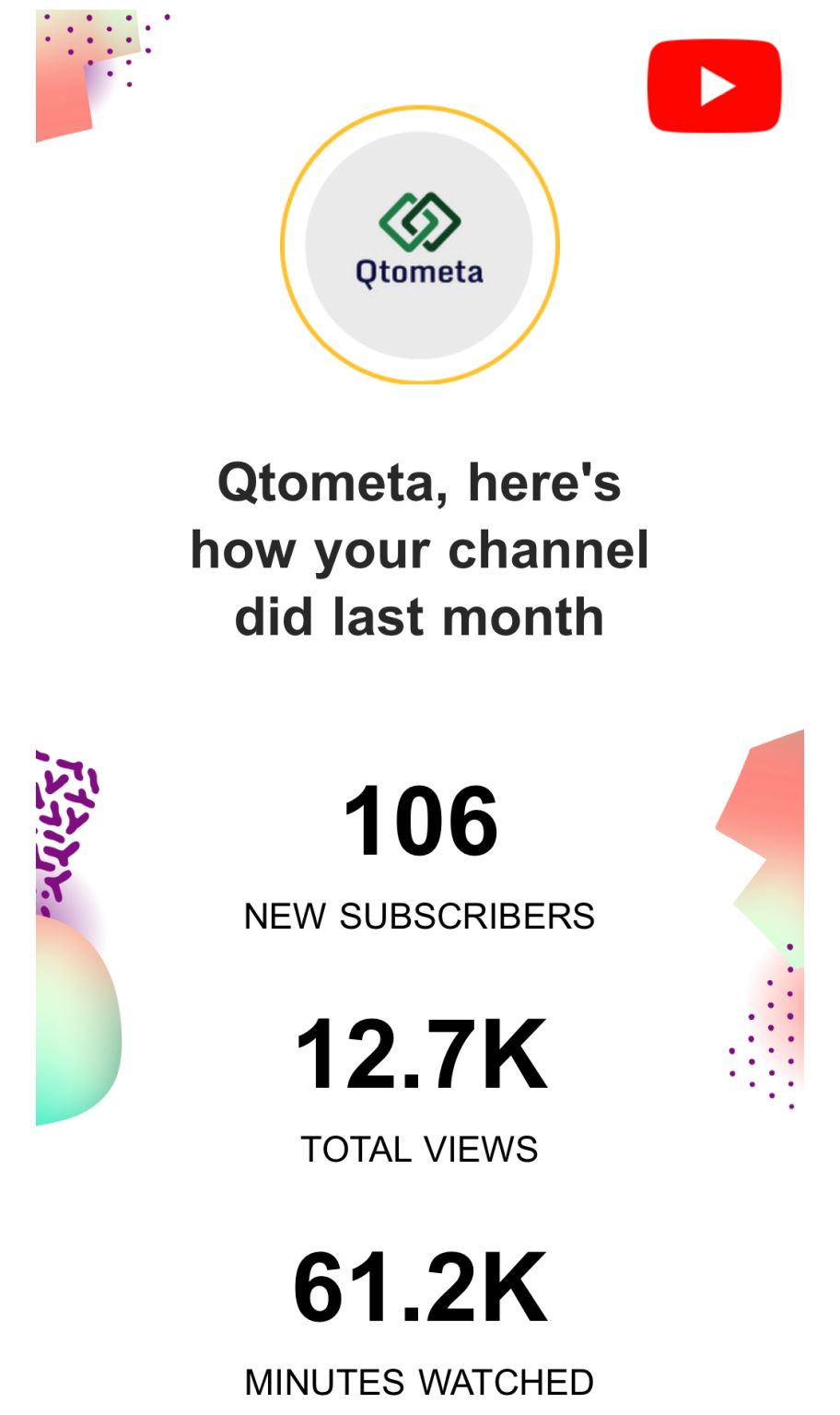 Qtometa on LinkedIn: #youtube #youtubevideos #knowledge # ... Qtometa on LinkedIn: #youtube #youtubevideos #knowledge # ...