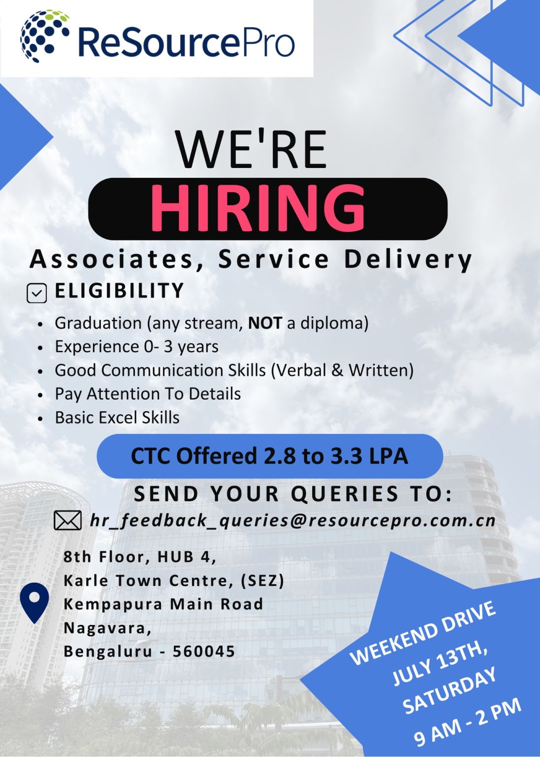 Rakshitha K posted on LinkedIn Rakshitha K posted on LinkedIn