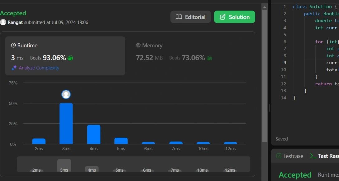 Rangat Prajapati on LinkedIn: #java #leetcode #100daysofcode # ... Rangat Prajapati on LinkedIn: #java #leetcode #100daysofcode # ...
