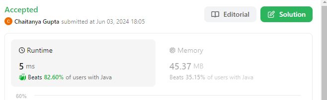 Chaitanya Gupta on LinkedIn: #leetcode #codingchallenge #problemsolving ... Chaitanya Gupta on LinkedIn: #leetcode #codingchallenge #problemsolving ...
