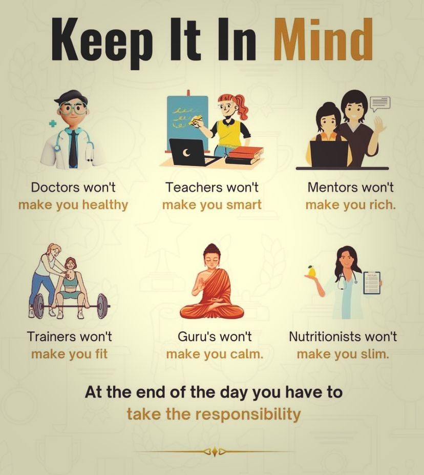 Kriti Bhatia on LinkedIn: #learning #health #efforts #lifestyle # ... Kriti Bhatia on LinkedIn: #learning #health #efforts #lifestyle # ...