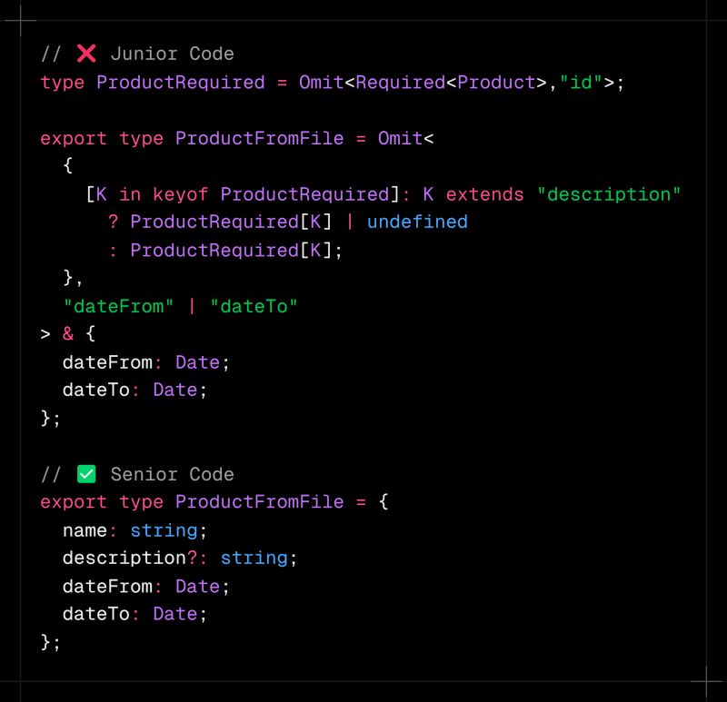Piotr Vassev on LinkedIn: #webdev #cleancode #typescript #javascript Piotr Vassev on LinkedIn: #webdev #cleancode #typescript #javascript
